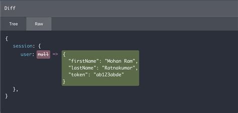 State Management In Angular Using Akita Angular In Depth Medium