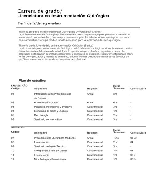 Licenciatura En Instrumentación Quirúrgica Pdf Cirugía