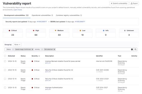 Announcing A New Integration With Gitlab Ultimate Sonatype Lifecycle And Repository Firewall
