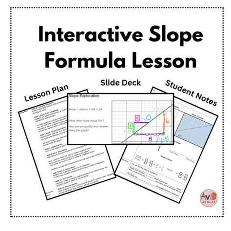 Coordinate Geometry Unit 5 Lessons Review And Test Bundle By Avid Angles