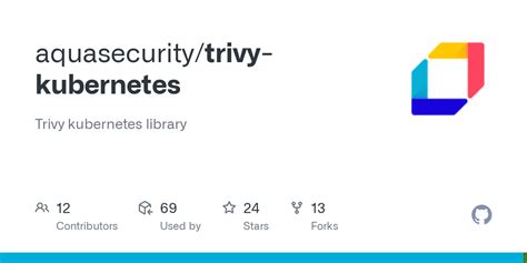 Github Aquasecurity Trivy Kubernetes Trivy Kubernetes Library