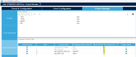 Github Rafaelatff Hal Stm F Uart This Project Uses Stm Cubeide And It S A Program