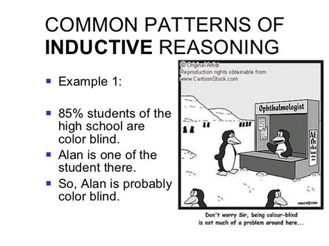 analysis inductive and deductive arguments