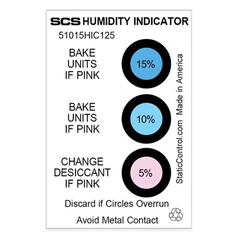 SCS 51015HIC125 Индикаторы влажности