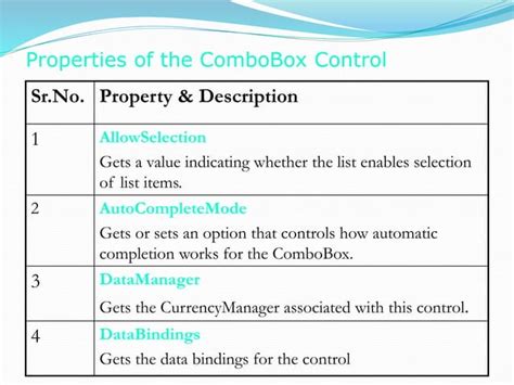 5 Combobox Ppt Technology And Computing