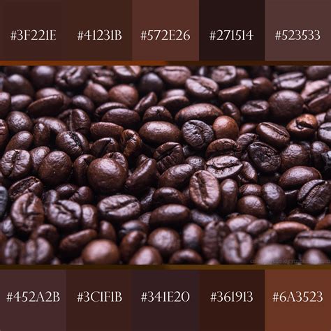 Coffee Colour Code