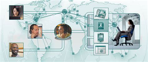 Telecom System Manufacturers And Integrators Services In India Csg Networks