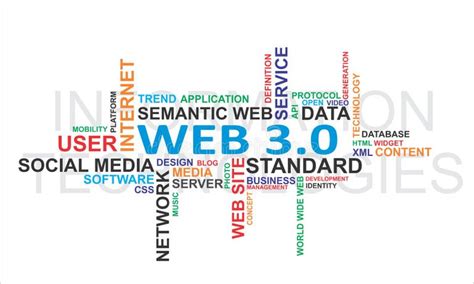 Semantic Word Stock Illustrations 153 Semantic Word Stock Illustrations Vectors And Clipart