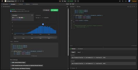 Javascript 100daysofcode Leetcode Codingjourney Webdevelopment