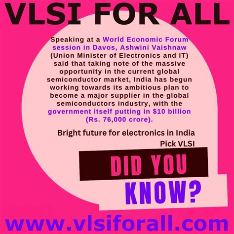 Vlsiforall Vlsiforall Electronics Vlsi Semiconductors Vlsi Helpinghands Verilog