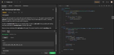 Shantanu Modhave On Linkedin 180daysoflearning Leetcode Drgviswanathanchallenge Dfs