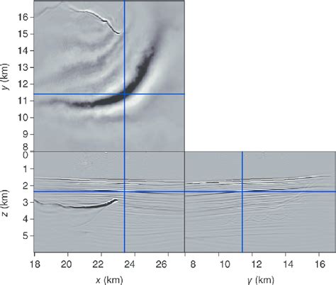 Conventional Image Obtained Using Wavefield Extrapolation With The 16 Download Scientific