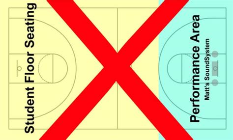 Assembly Seating Elementary School Assemblies