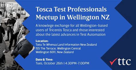 Ttc On Linkedin Tosca Testautomation Continuoustesting Softwareqa