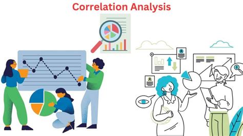 Correlation Analysis Types Methods And Examples