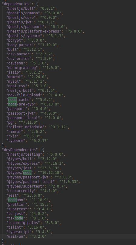 bullmodule error circular dependency · issue 267 · nestjs bull · github