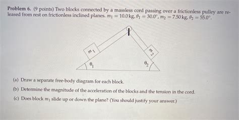 Solved Problem Points Two Blocks Connected By A Chegg Com