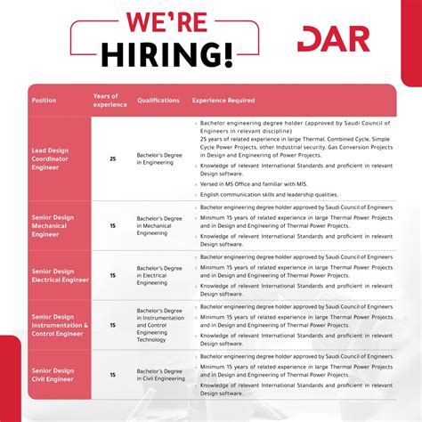 Khalil Ur Rehman Posted On Linkedin