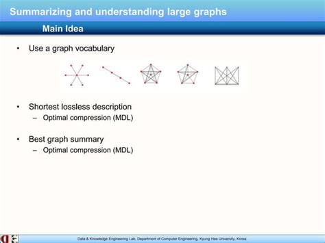A Graph Summarization A Survey Summarizing And Understanding Large