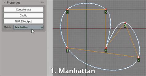 Kinked Curve Sverchok 1 2 0 Documentation