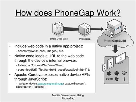 Ppt Mobile App Development Using Powerpoint Presentation Free