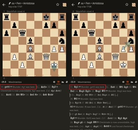 Inconsistent Analysis Rlichess