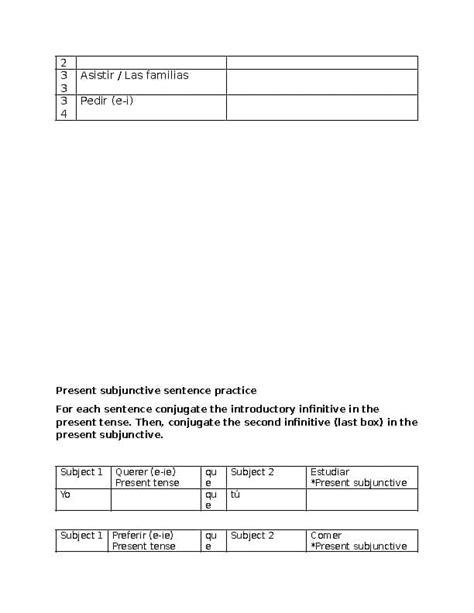 Present Subjunctive Introductory Infinitives Conjugation And Sentence Practice