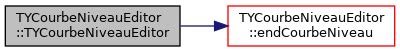 Code TYMPAN TYCourbeNiveauEditor Class Reference