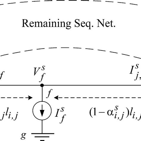 Distributed Parameter Model Of The Faulted Line In The Th Sequence