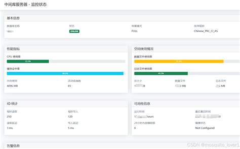 基于python flask sqlalchemy的sqlserver数据库管理平台 flask sqlserver csdn博客