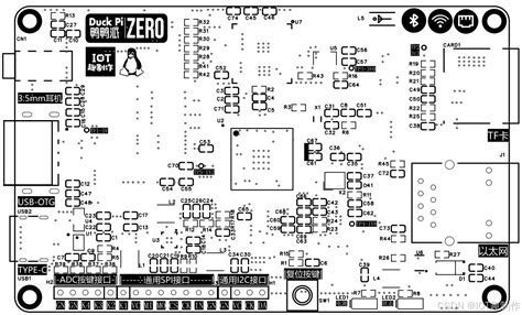 01简介——基于全志v3s的linux开发板教程笔记v3s开发板 Csdn博客 01简介——基于全志v3s的linux开发板教程笔记v3s开发板 Csdn博客