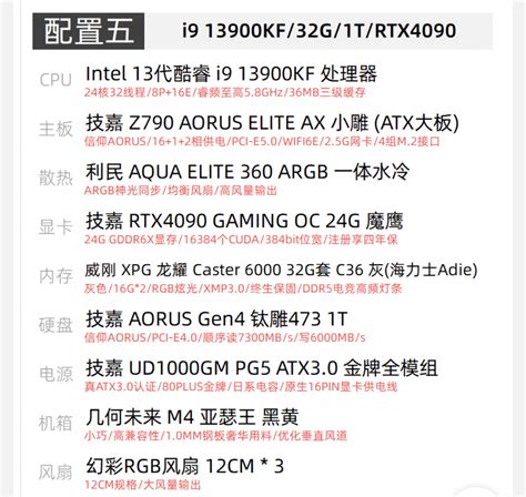 618技嘉全家桶这个配置咋样 NGA玩家社区