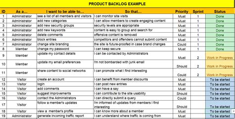 Product Backlog Excel Template Download Free Project Management Templates