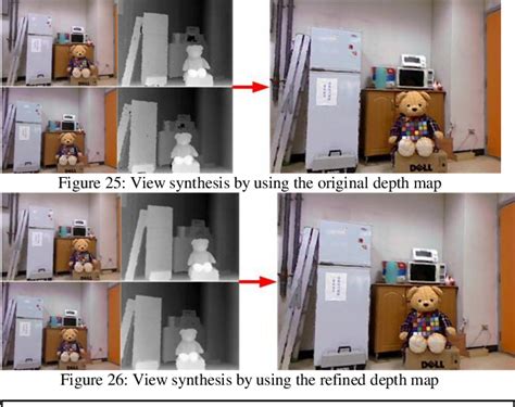 Figure 1 From Depth Map Refinement For View Synthesis Using Depth Sensors And Color Image