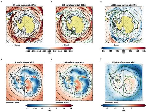 Ocean Zonal Currents At 427 M Depth At A Pi B Lig And C Lig Pi