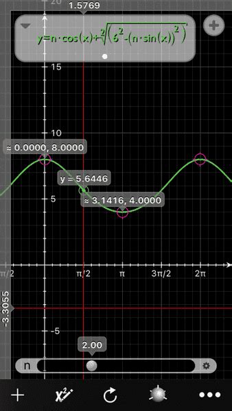 Can T Find 2D Elastic Modulus Equation Physics Forums