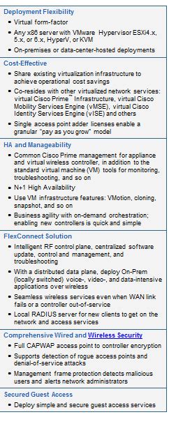 Cisco Virtual Wireless Controller Data Sheet Cisco