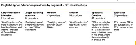 PWC ICEF Monitor Market Intelligence For International Babe Recruitment