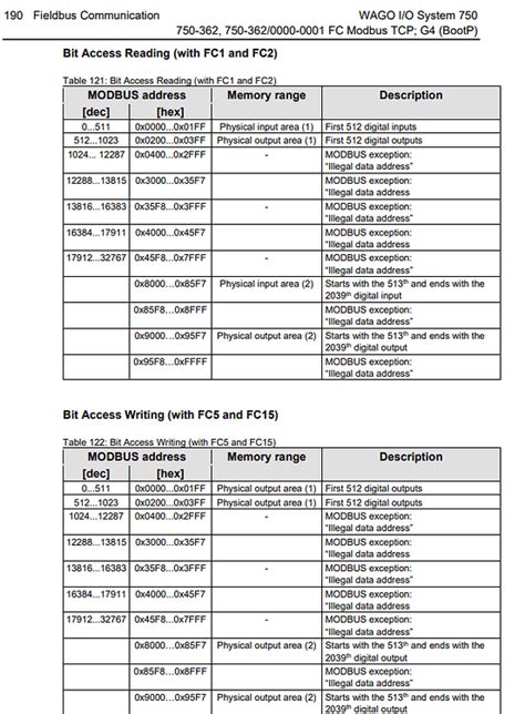 Modbus Io Mapping Codesys Wago Automation Community