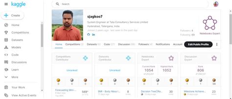 amardeep kumar on linkedin kaggle datascience machinelearning