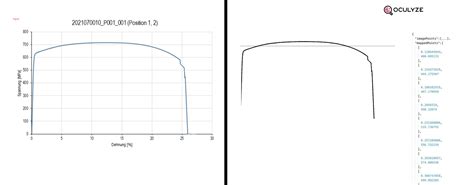 Plot Digitizer Online Tool For Engineers And Researchers