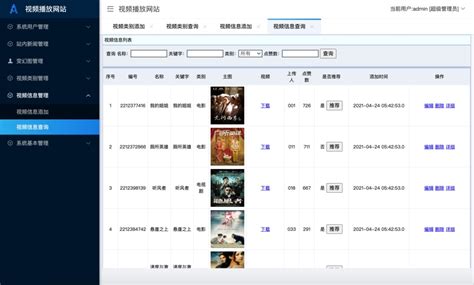 Java Jsp 视频播放网站 视频平台 在线视频网站 视频管理系统 Ssmjsp播放视频 Csdn博客