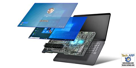 The Microsoft Secured Core Pc Initiative Explained Tech Arp