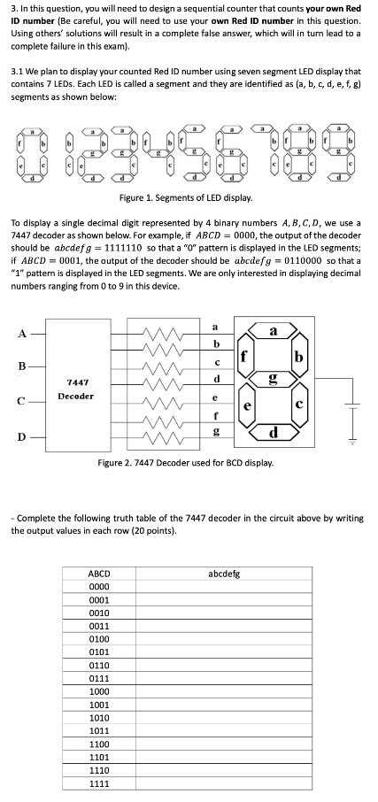 Solved In This Question You Will Need To Design A Chegg