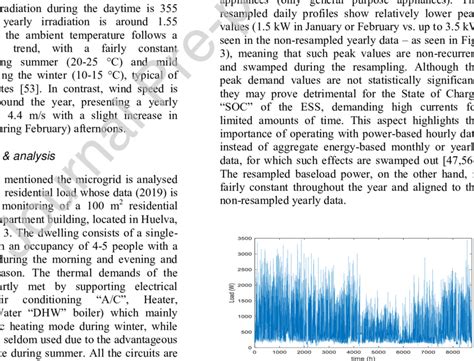 Yearly heatmap data of top solar radiation tilt angle φ Download Scientific Diagram