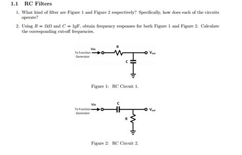 Solved 1 1 RC Filters What Kind Of Filter Are Figure 1 And Chegg Com