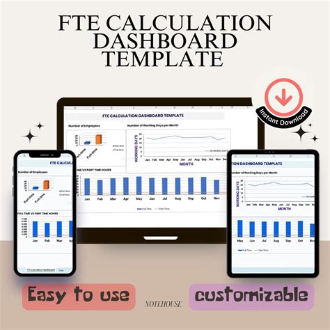 Fte Calculation Dashboard Template Workforce Utilization Excel Tool Analyze Full Time