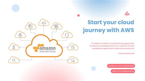 Spring Boot And Kafka A Powerful Duo For Event Driven Architectures