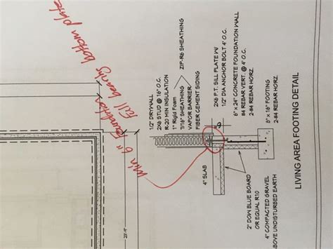 Slab Insulation To Meet 2012 IRC GreenBuildingAdvisor