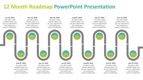 12 Month Roadmap Powerpoint Presentation Ppt Templates